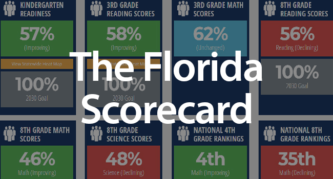 Securing Florida's Future – Florida Chamber of Commerce