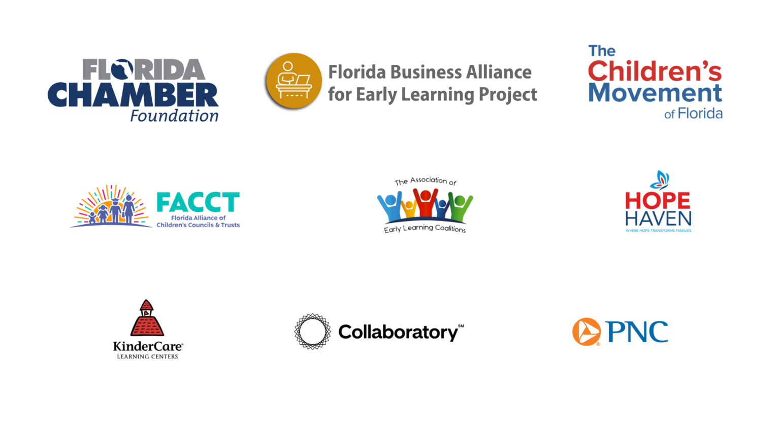 Florida Early Learning Recovery Fund – Florida Chamber of Commerce
