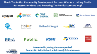 Florida's Economy is Taking Shape in 2025. Here's How. – Florida ...